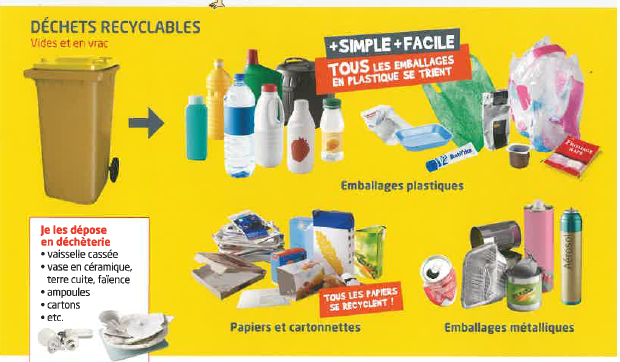 ADOPTEZ LE BON GESTE DU TRI